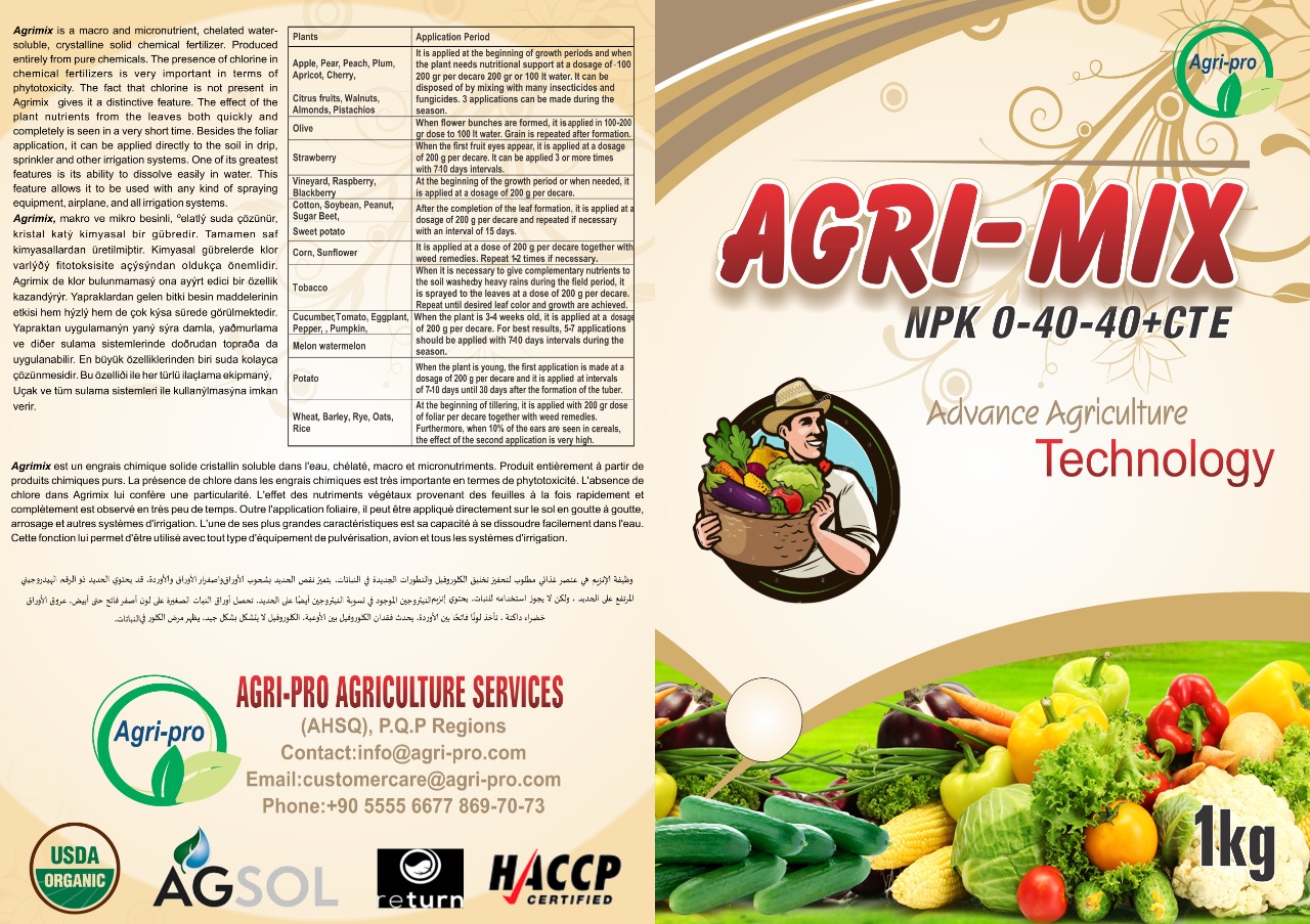 Agri-Pro Turkey